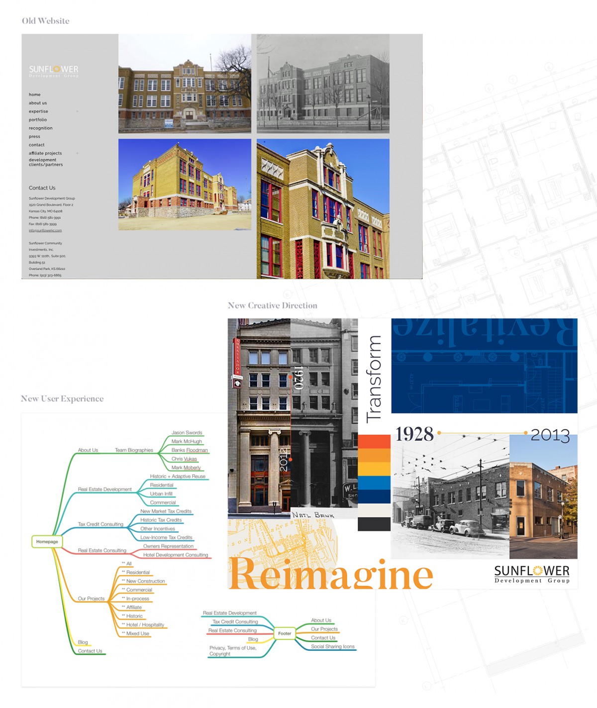 Sunflower Development Group - Paradigm