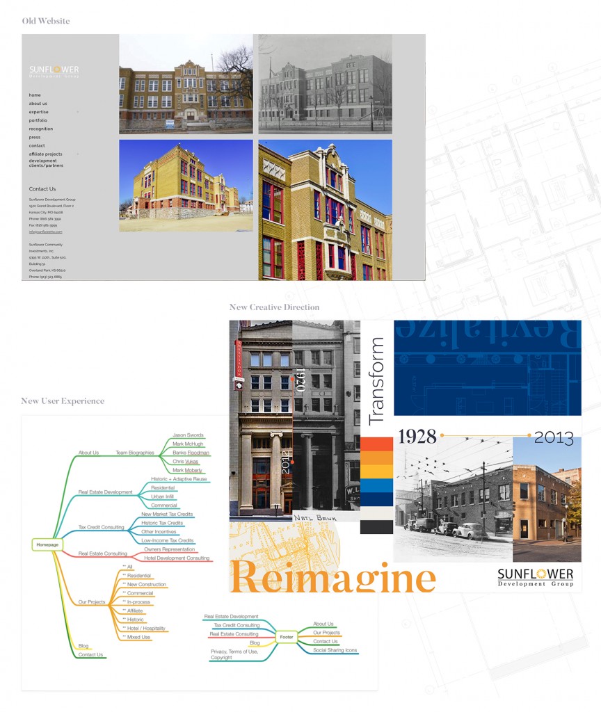 Sunflower Development Group - Paradigm